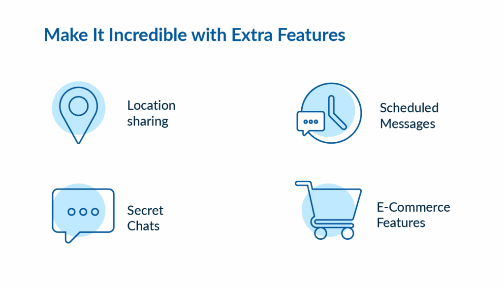 How to Build a Chat App Like WhatsApp. Create a Messaging Application ...