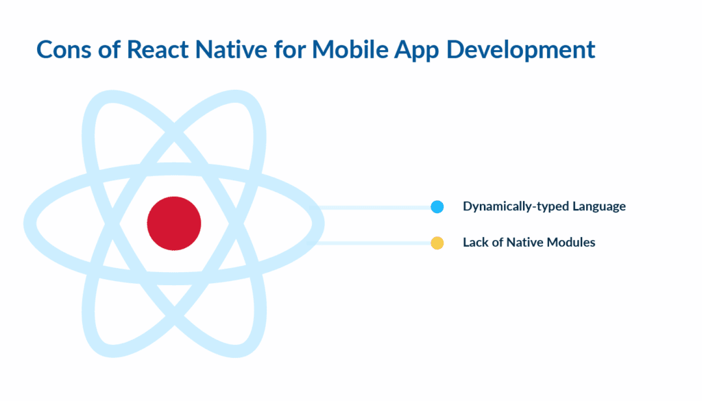 React Native vs Native for Cross-platform App Development: Pros and Cons