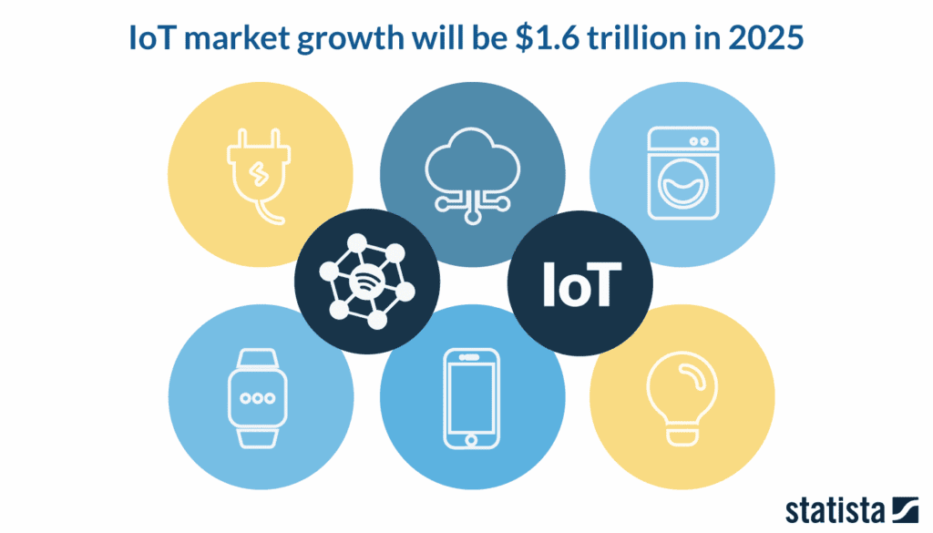 8 Types of Node.js Apps for Your Business | LITSLINK Blog