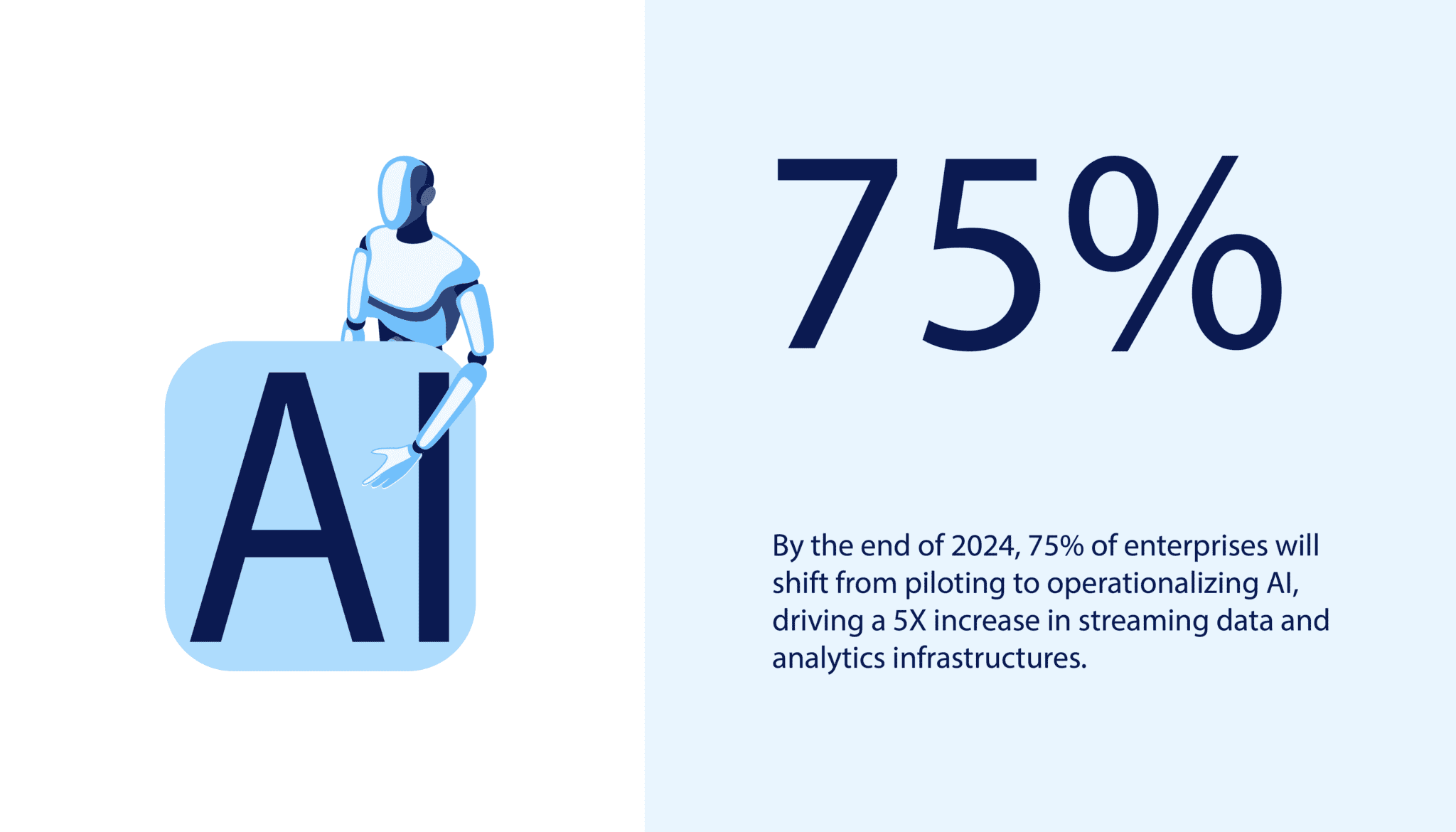 Data Science Trends for 2025 - Graph Analytics, Blockchain and More ...