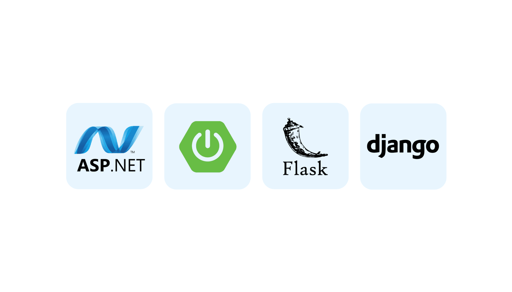 What Is the Future of Node.js? Node.js Benefits | LITSLINK Blog