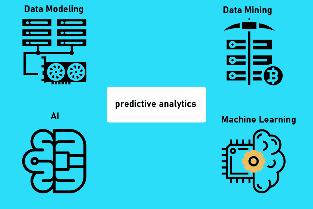 Predictive Analytics in Healthcare | LITSLINK Blog Predictive Analytics in Healthcare | LITSLINK Blog