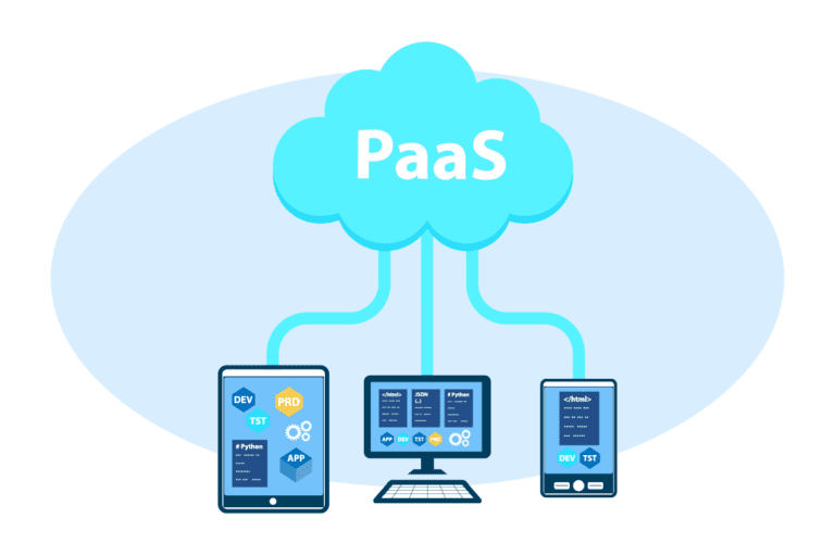 SaaS, PaaS or IaaS: What Type of Cloud Computing to Choose for a Project? | LITSLINK Blog