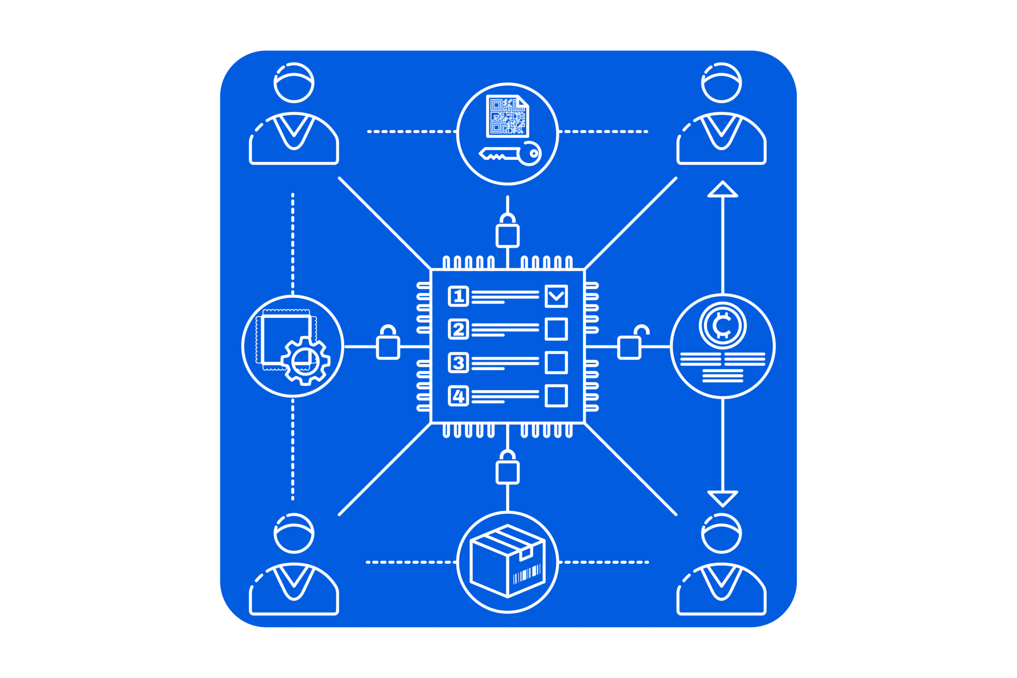 Basic Smart Contracts Legal Issues That You Can Face