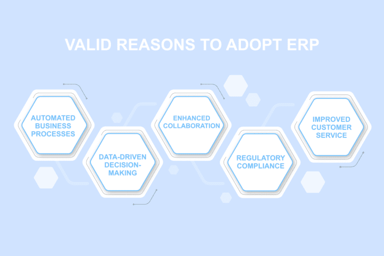 ERP System Implementation: 7 Simplified Steps | LITSLINK blog