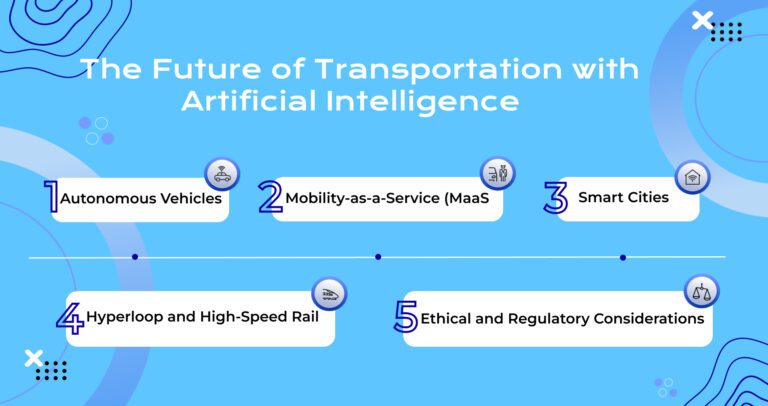 AI for Traffic Management: How It's Shaping Transportation
