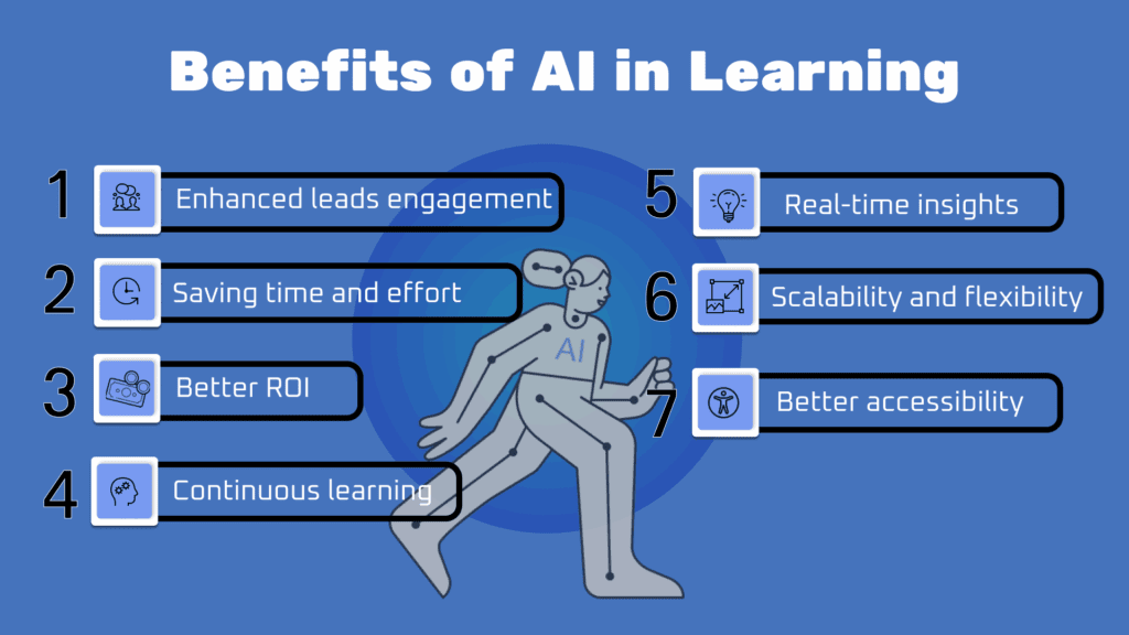 AI in Learning: 8 Use Cases of AI Improving Employee Skills