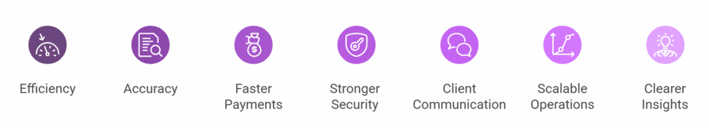 Building a Legal Tech Stack: The Best Technology for Law Firms